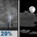 GrantsPassWeather.com - Home